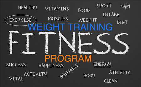 Weight Training Programs at Conan Fitness