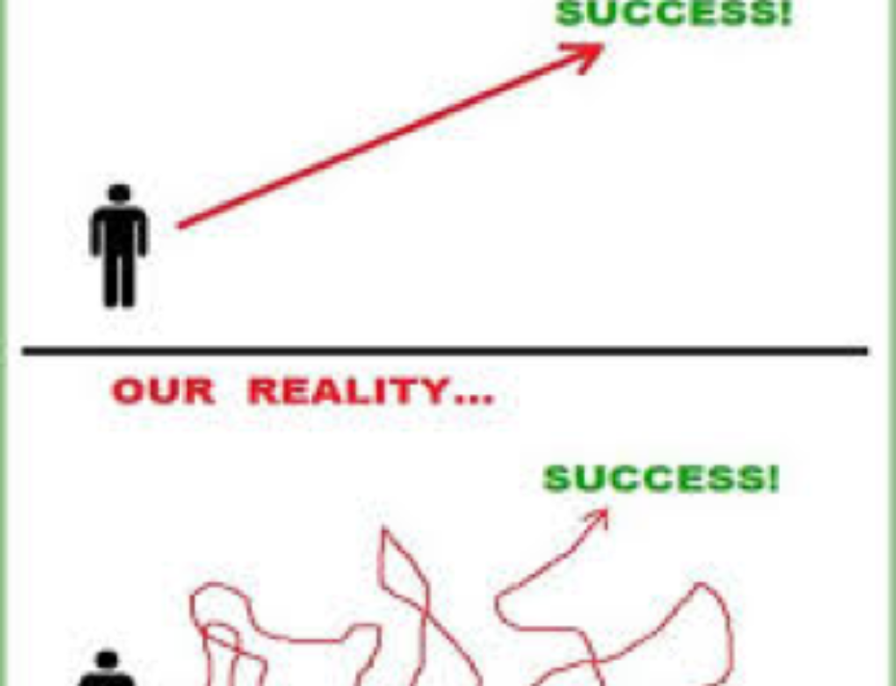 Peak Perfomance Tip - Discipline & Consistency