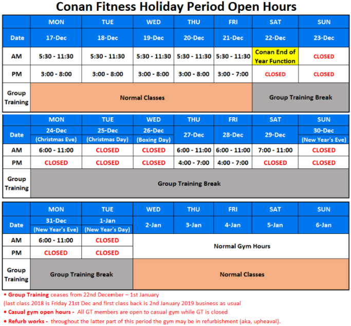 website - Conan Fitness - Personal Training Gym in Perth